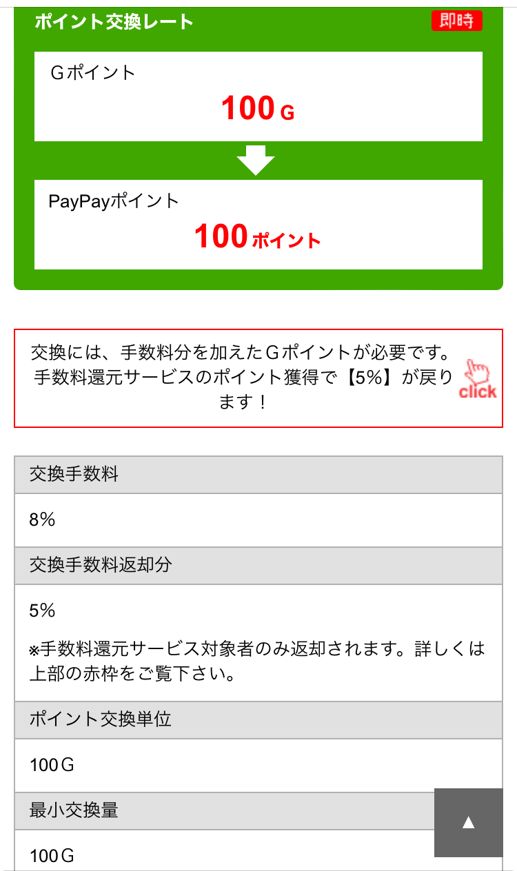 【2025年最新版】VポイントをPayPayに交換する方法｜経由ルート・注意点まとめ – Vポイントびより